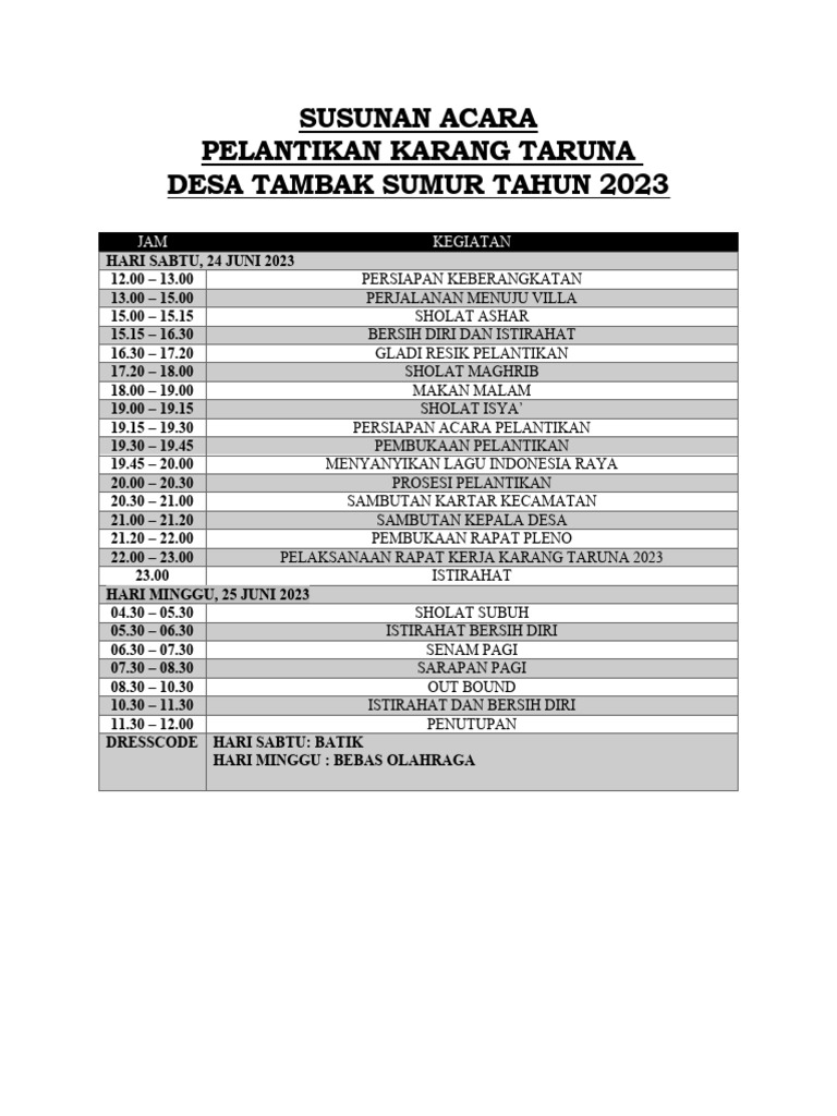 Susunan Acara Pelantikan Karang Taruna | PDF | Ilmu Sosial