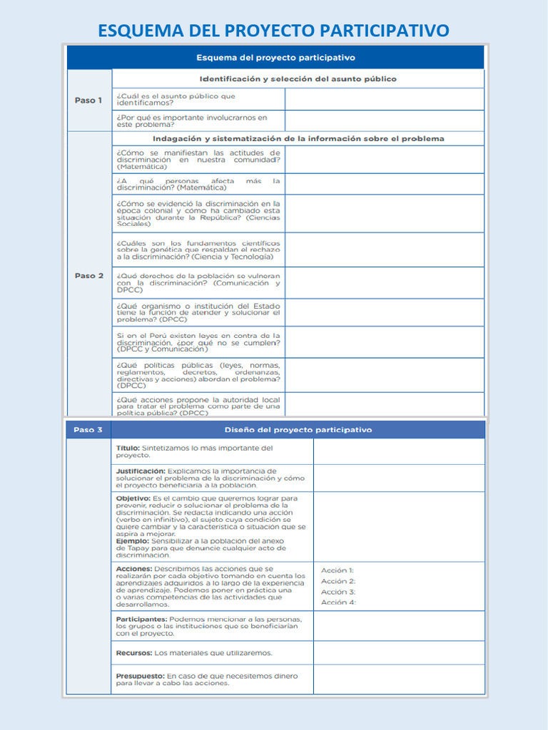 Esquema Del Proyecto Participativo | PDF