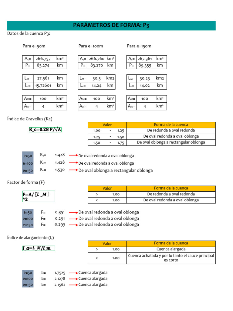Excel P3 | PDF