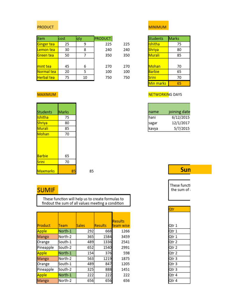 Unit 1 Excel | PDF