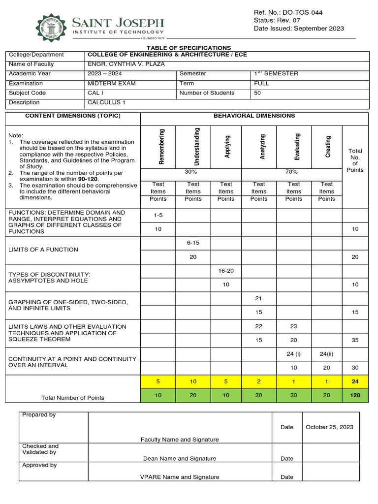 Midterm Do Tos 044 Rev 07ver 1 | PDF | Function (Mathematics) | Continuous Function