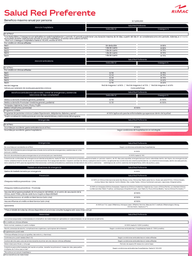 Cartilla Salud Preferente | PDF | Lima | Medicina CLINICA