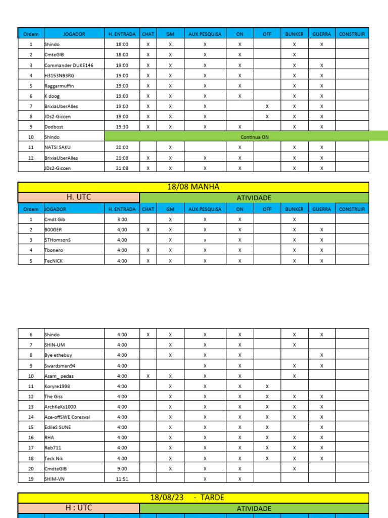 Planilha de Atividades Warpath | PDF