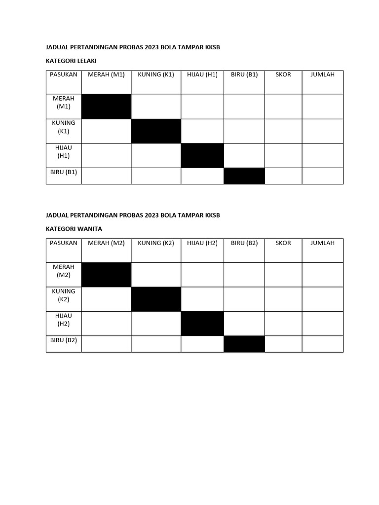 Jadual Pertandingan Bola Tampar | PDF
