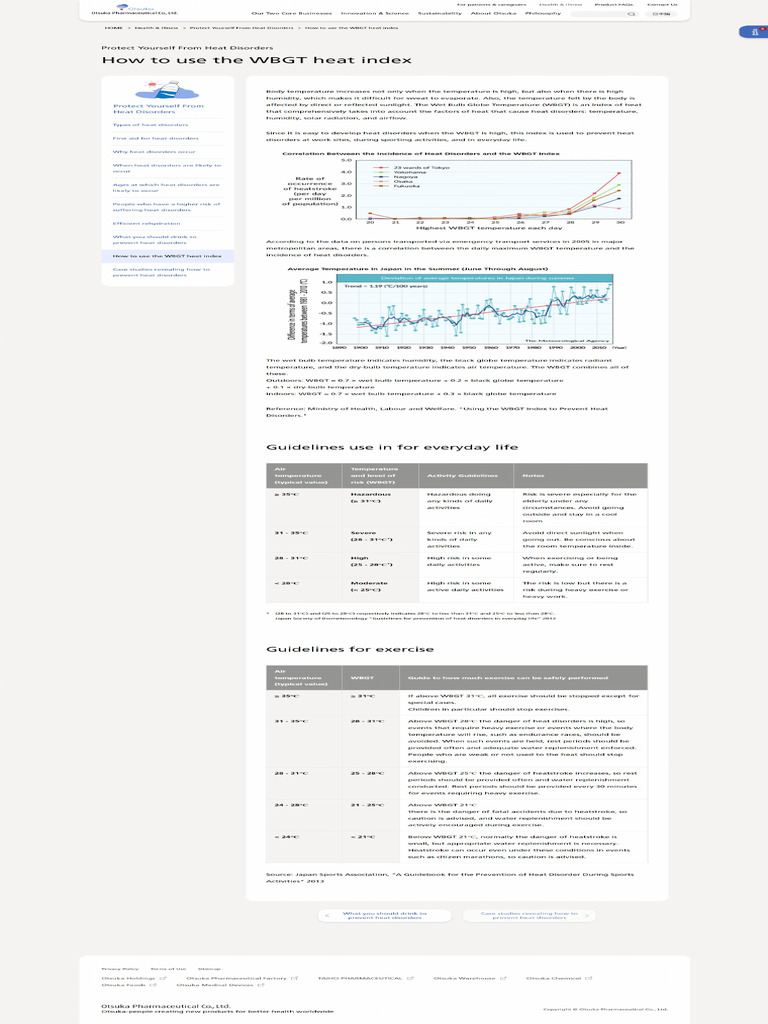 WBGT Explained | PDF