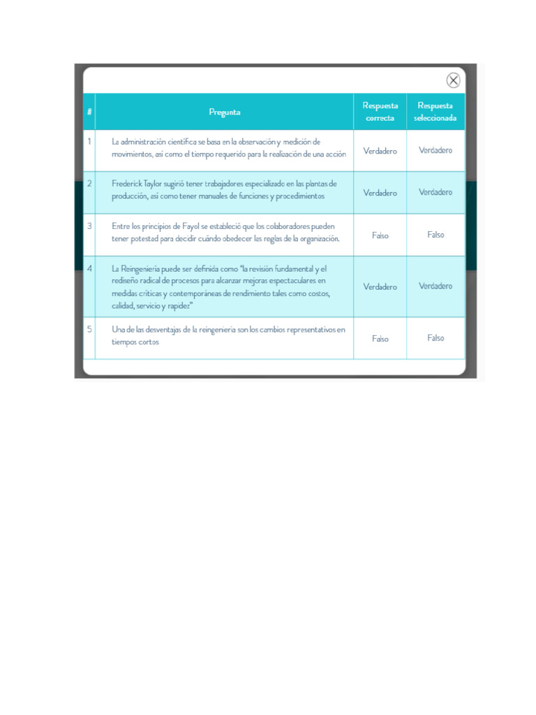 Escenario 1 Fundamentos de Produccion | PDF