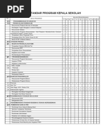 Program Kerja Kepala Sekolah SD 2024 | PDF | Ilmu Sosial | Seni
