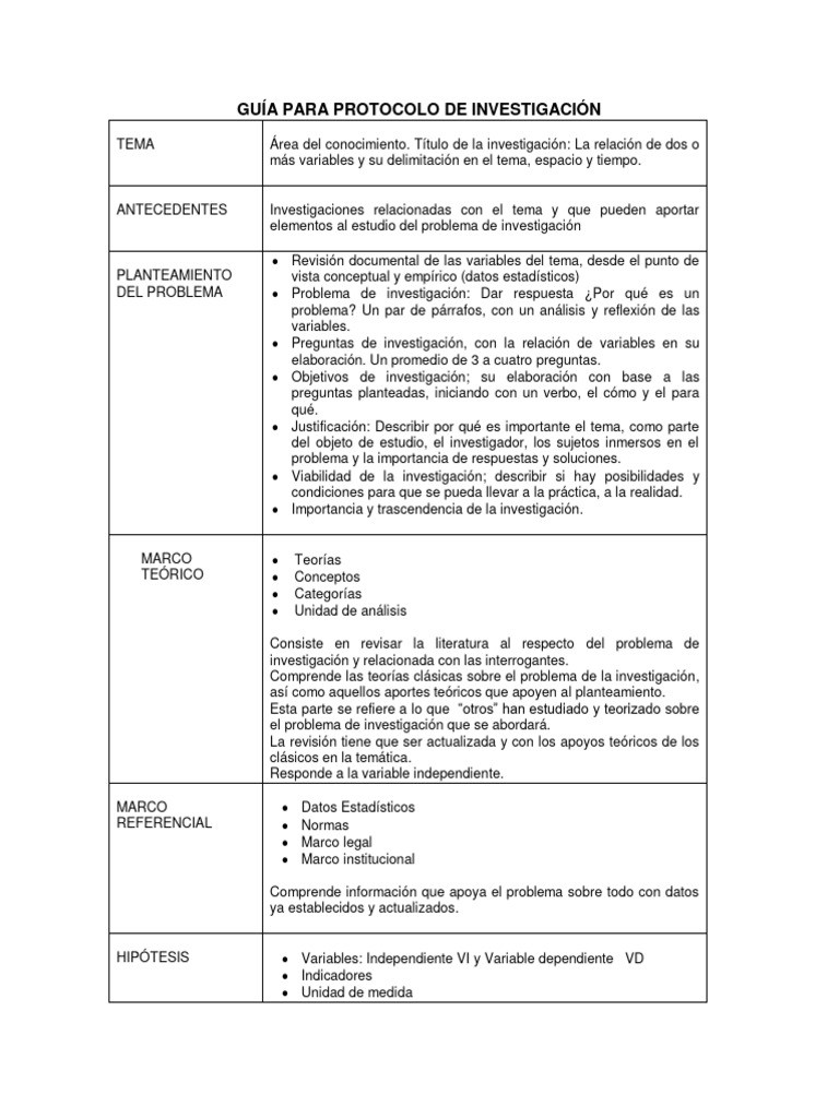 Guía para Protocolo de Investigación | PDF | Teoría | Caso de estudio
