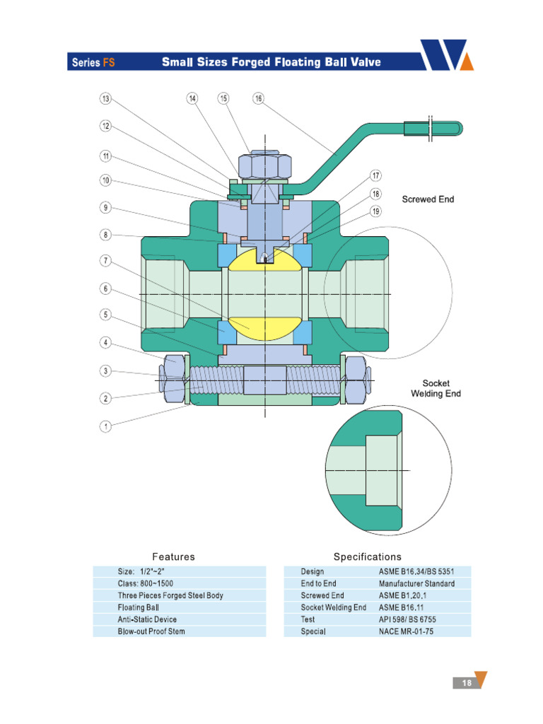 Viza Ball Valve Fs | PDF