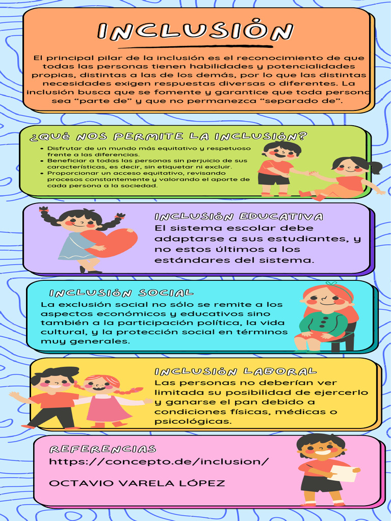 Infografia INCLUSIÓN | PDF