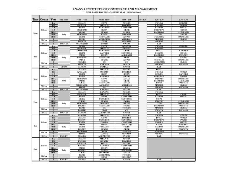 Odd Sem Final Time Table 2023 | PDF | Academic Degree | Qualifications