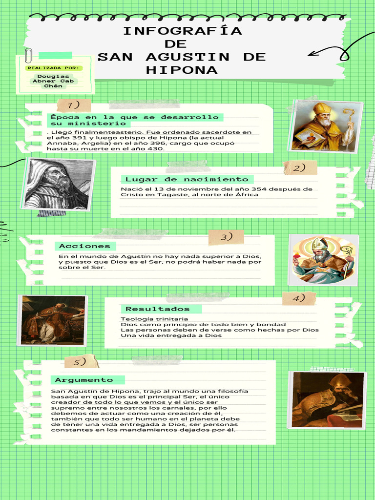 Infografía de San Agustín y Jonh Wycliffe - Cab Chén, Douglas Abner Elí | PDF | Agustín De ...