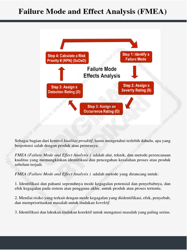 Failure Mode and Effect Analysis2 | PDF | Komputer