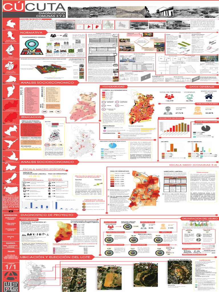 Laminas Primer Previo | PDF | Laboratorios