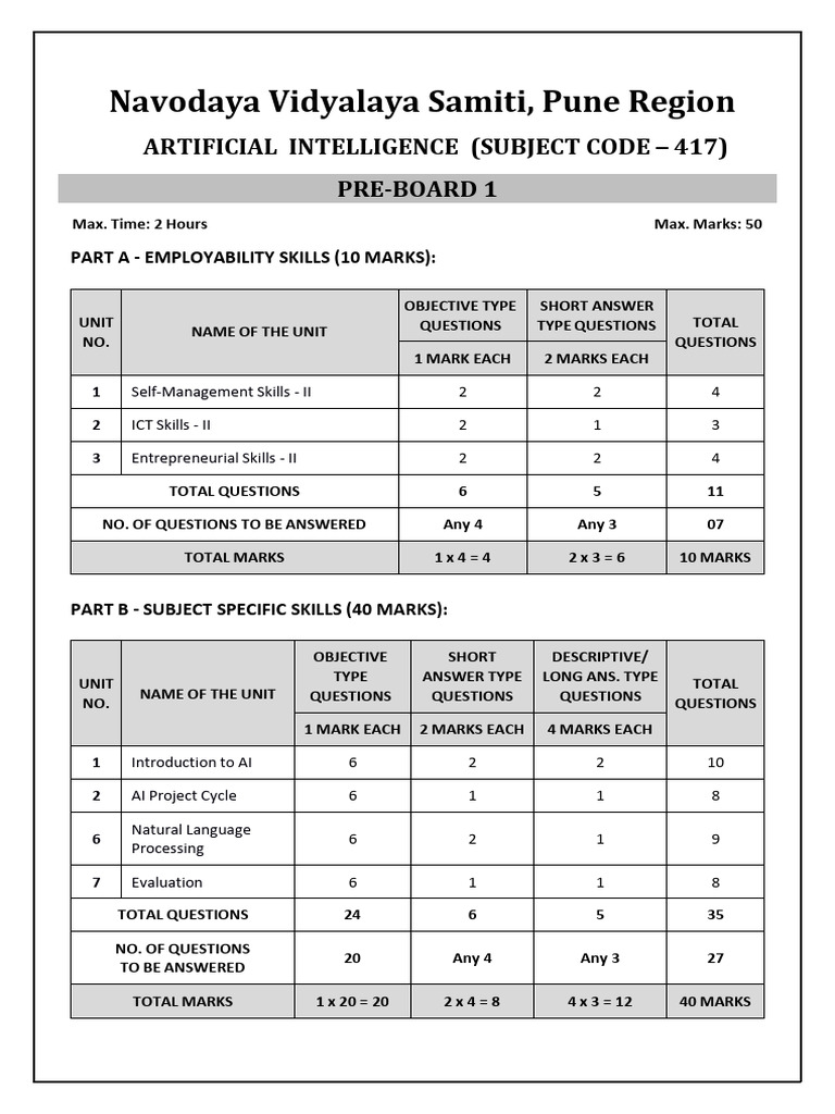 417 - Artificial Intelligence Blue Print Pre Board 1 2022 23 Pune ...