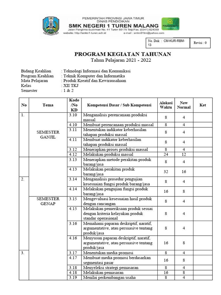 03 Prota Kelas XII | PDF | Bisnis