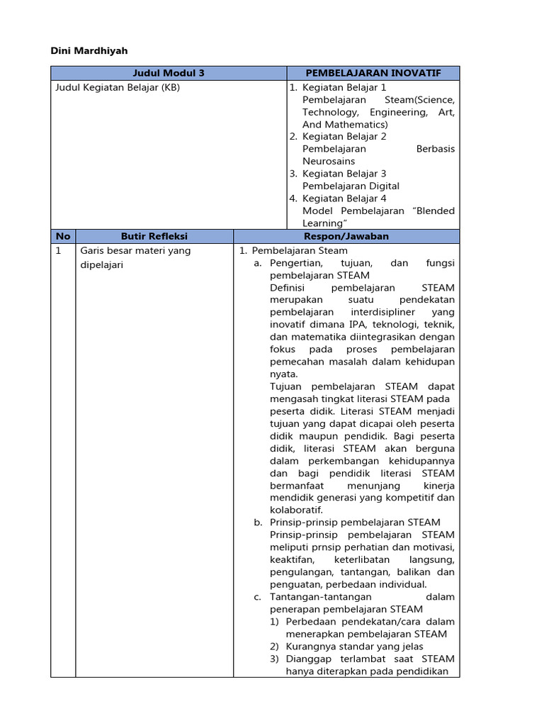 LK - 01 Modul 3 Pembelajaran Inovatif | PDF