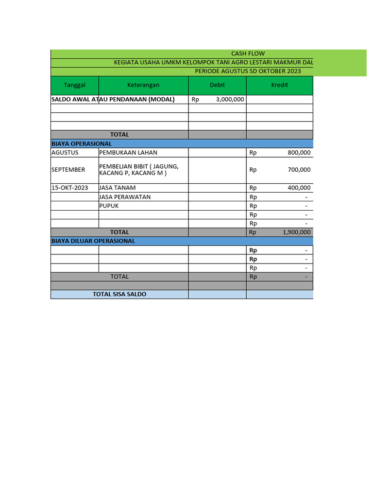 Laporan Keuangan - Pertanian Agro | PDF