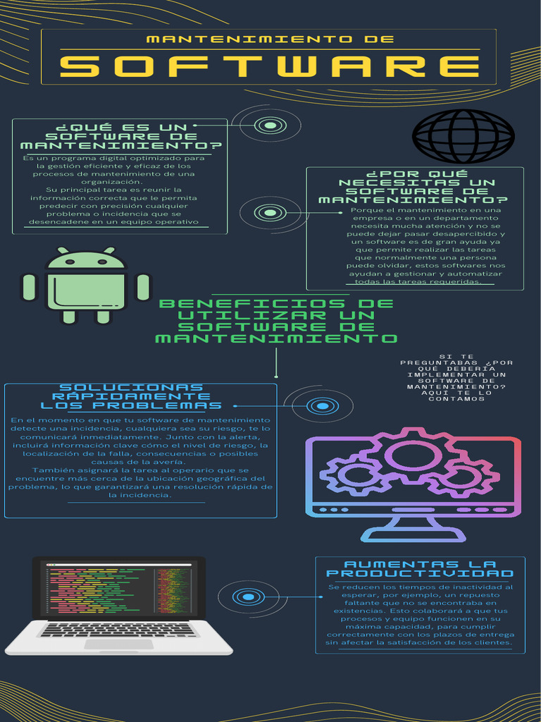 Infografia Ati Pia | PDF | Software | Business