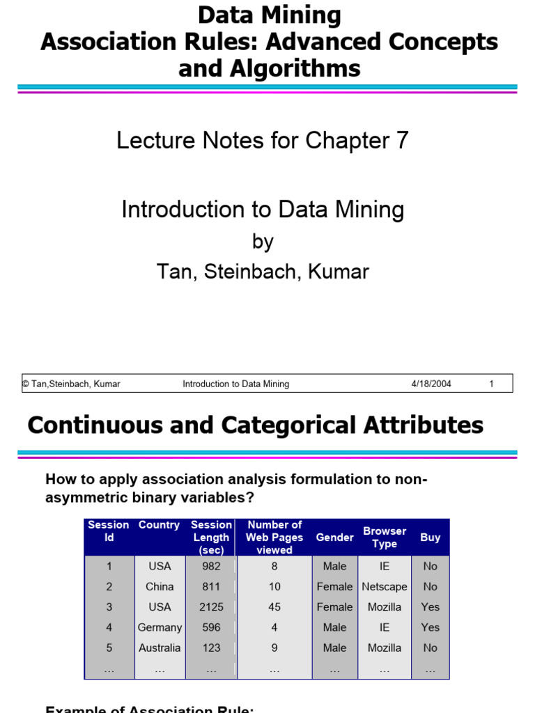 Chap7 Extended Association Analysis | PDF
