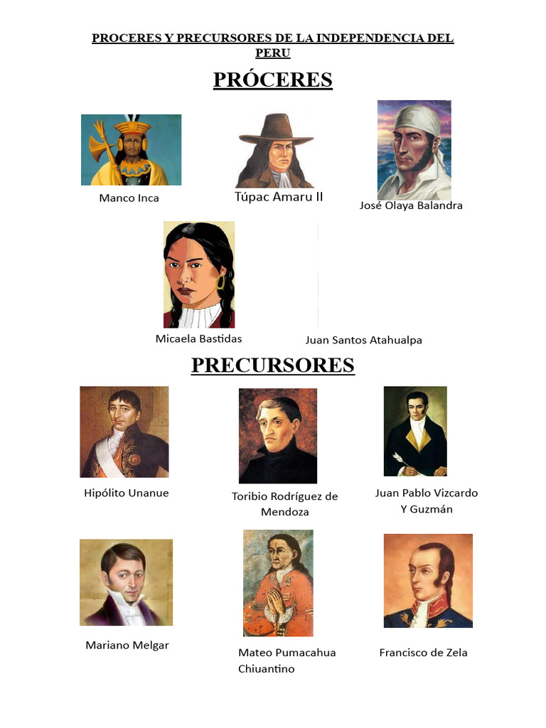 Proceres y Precursores de La Independencia Del Peru | PDF