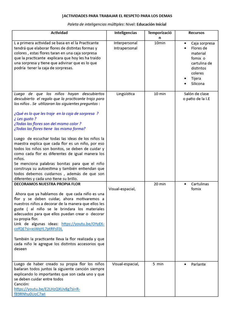 Actividades Para Trabajar El Respeto Para Los Demas Pdf Educación
