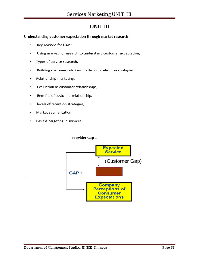 Understanding Customer Expectations in Services | PDF | Marketing ...