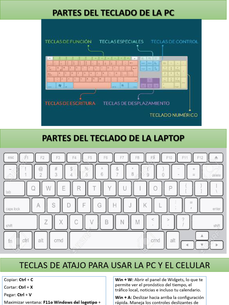 Partes Del Teclado de La PC | PDF | Microsoft Windows | Archivo de ...