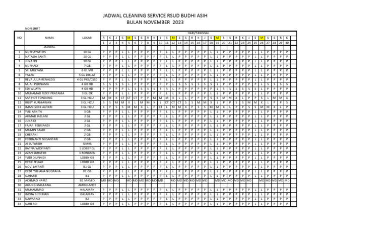 Jadwal Pelaksana Cs | PDF