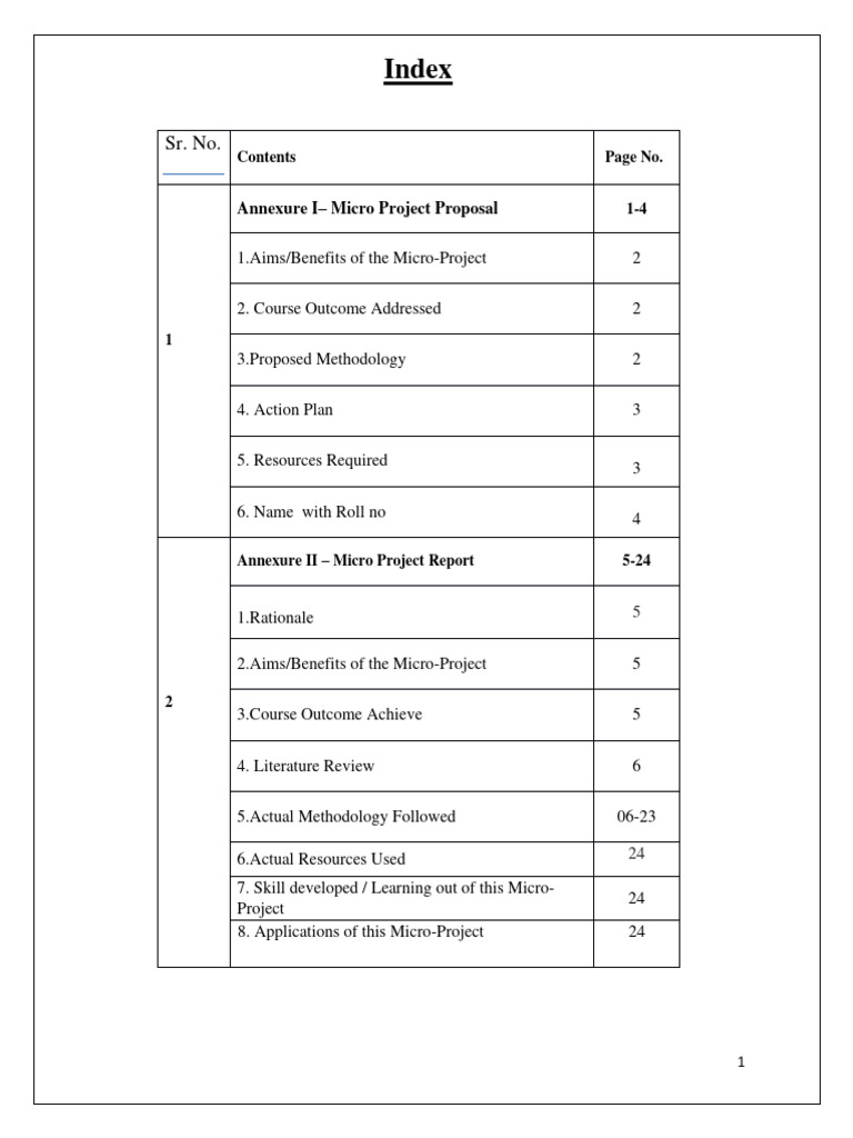 OSY (Final) Microproject | PDF | Computer File | Filename
