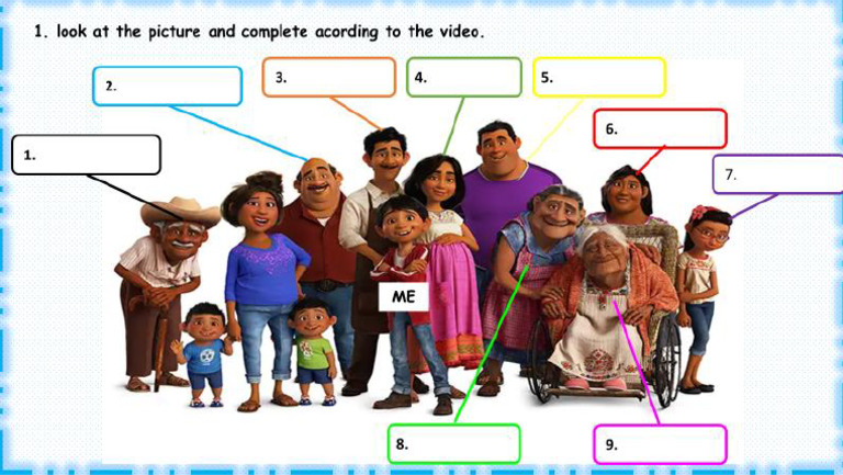 The Rivera Family | PDF