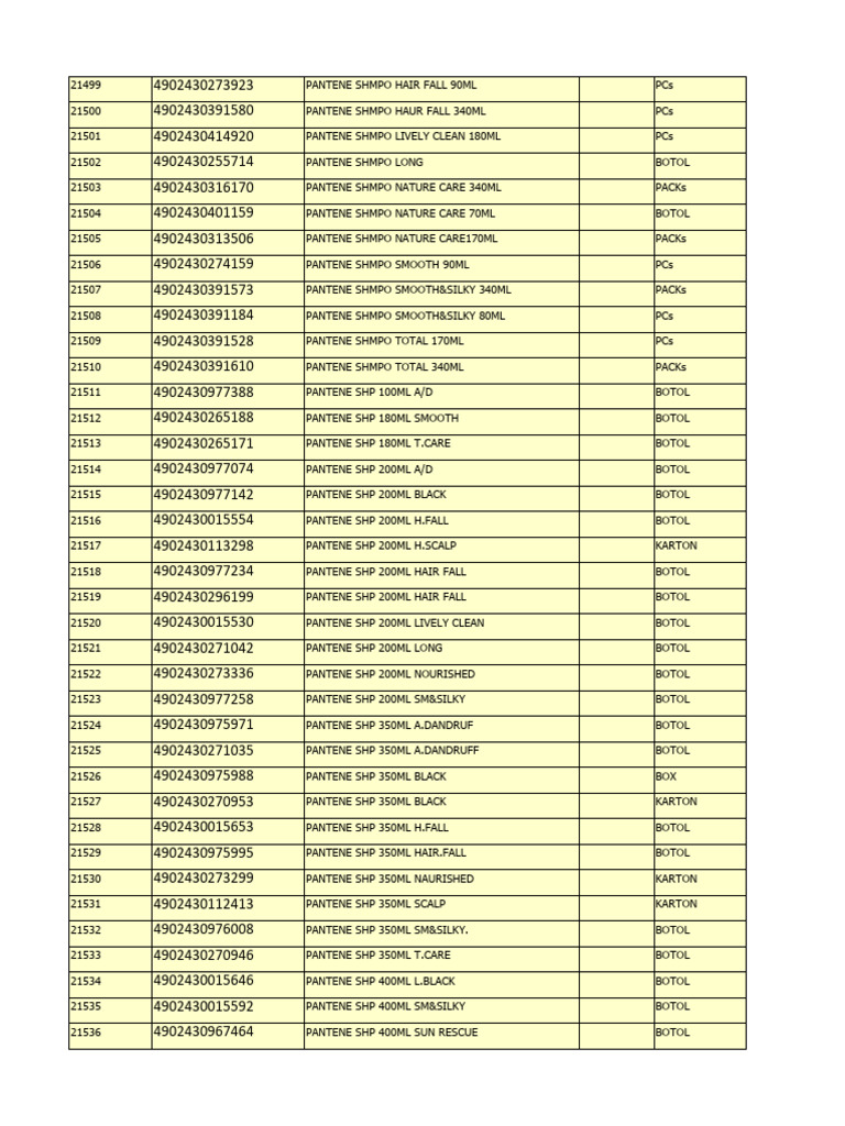 Produk 2 | PDF | Perlengkapan Mandi