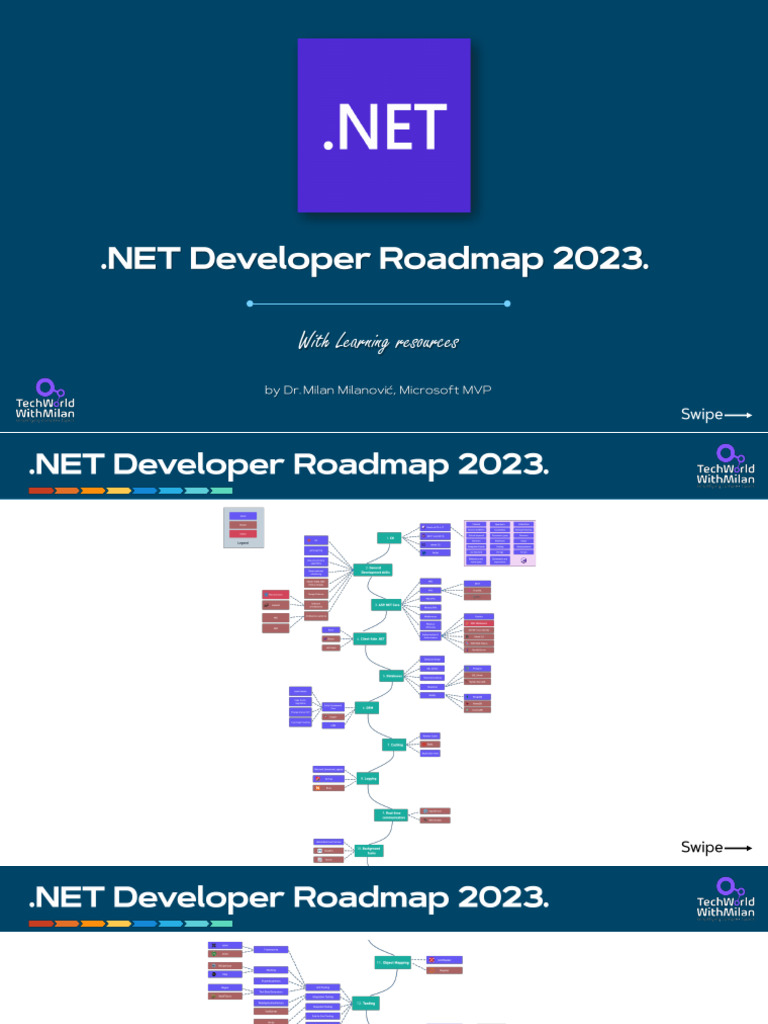 NET Developer Roadmap 2023 1699044865 | PDF | Cloud Computing | Databases