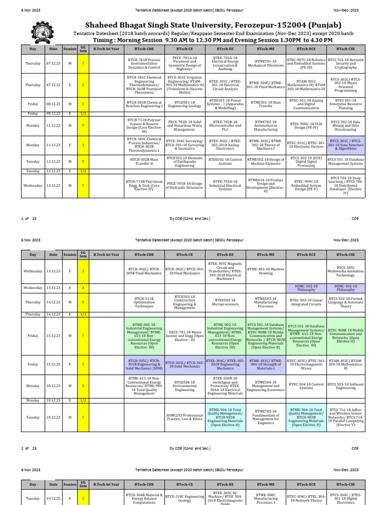 SBSSU Ferozepur Exam Dates Nov-Dec 2023 | PDF | Engineering | Computing
