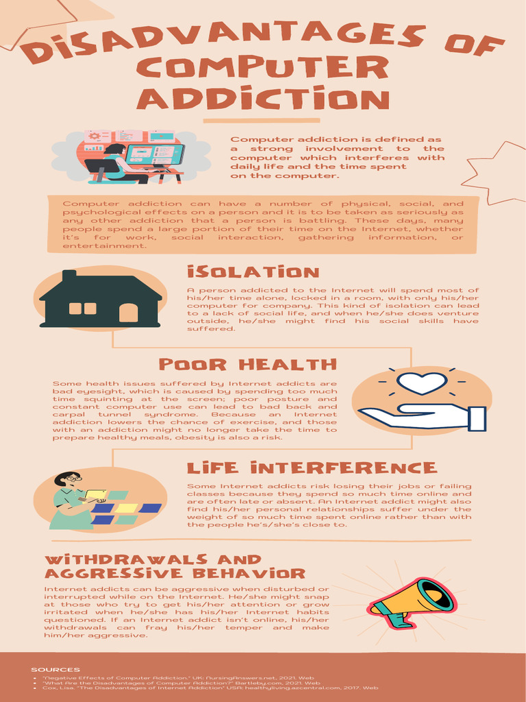 Infographic About The Disadvantages of Computer Addiction | PDF ...