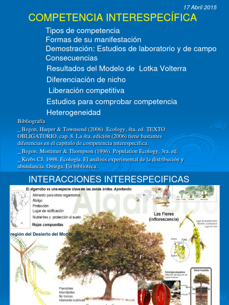 Inter Acci Ones | PDF | Nicho ecológico | Organismos