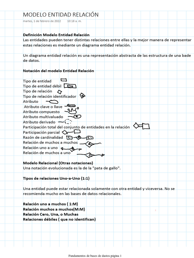 Modelo Entidad Relación | PDF