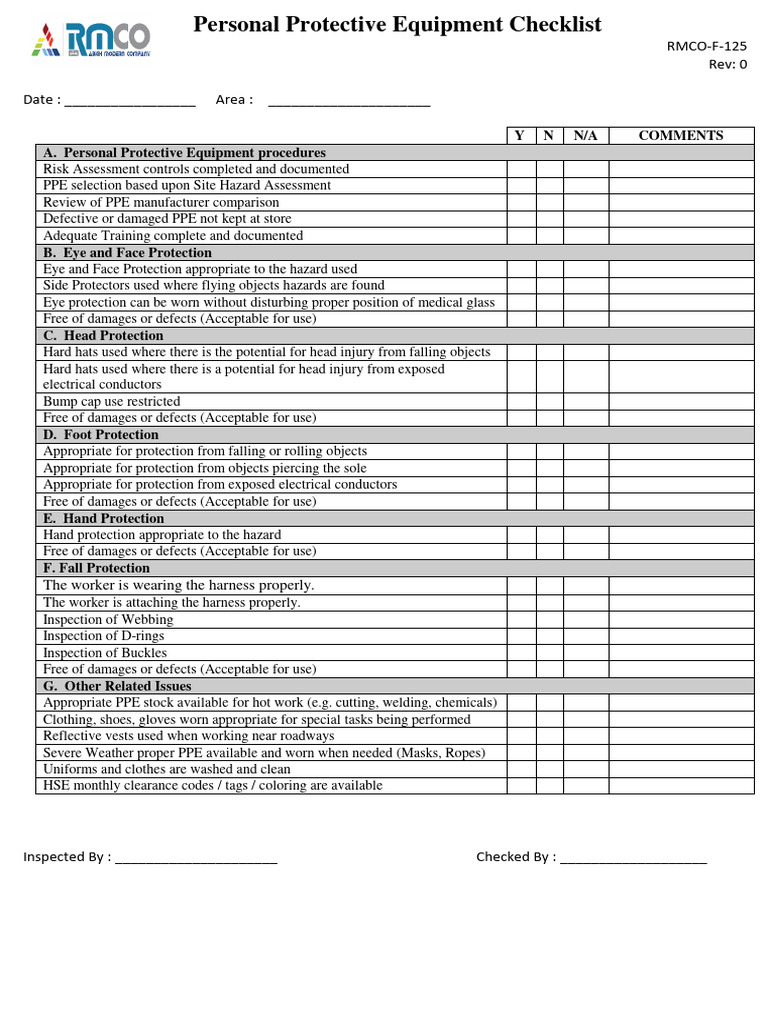 PPE Checklist | PDF | Personal Protective Equipment | Safety