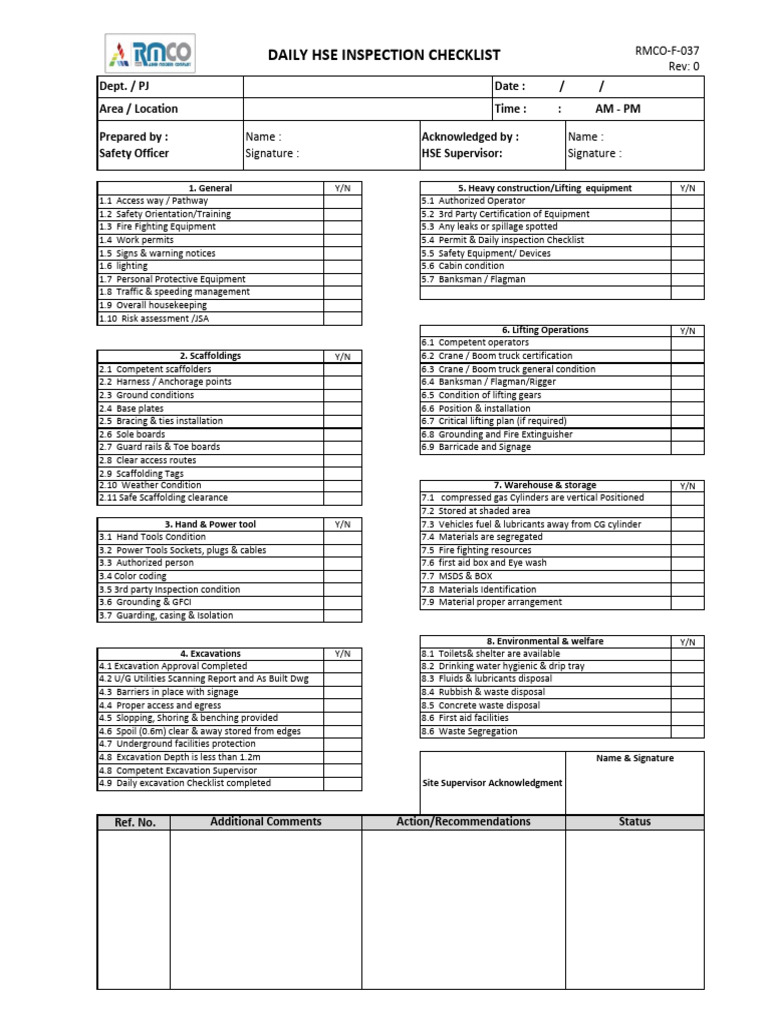 Daily HSE Inspection Checklist | PDF | Crane (Machine) | Scaffolding