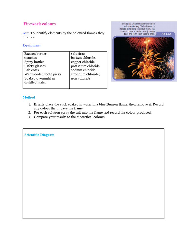Firework Colours Prac | PDF