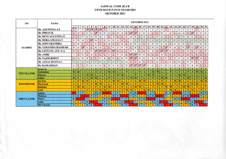 Jadwal Code Blue | PDF