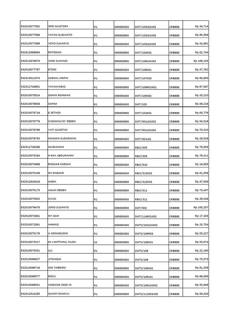 rupiah-di-bawah-100-pdf