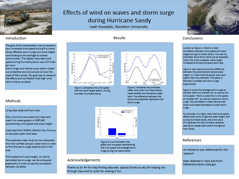 Wind Impact on Hurricane Sandy Waves | PDF