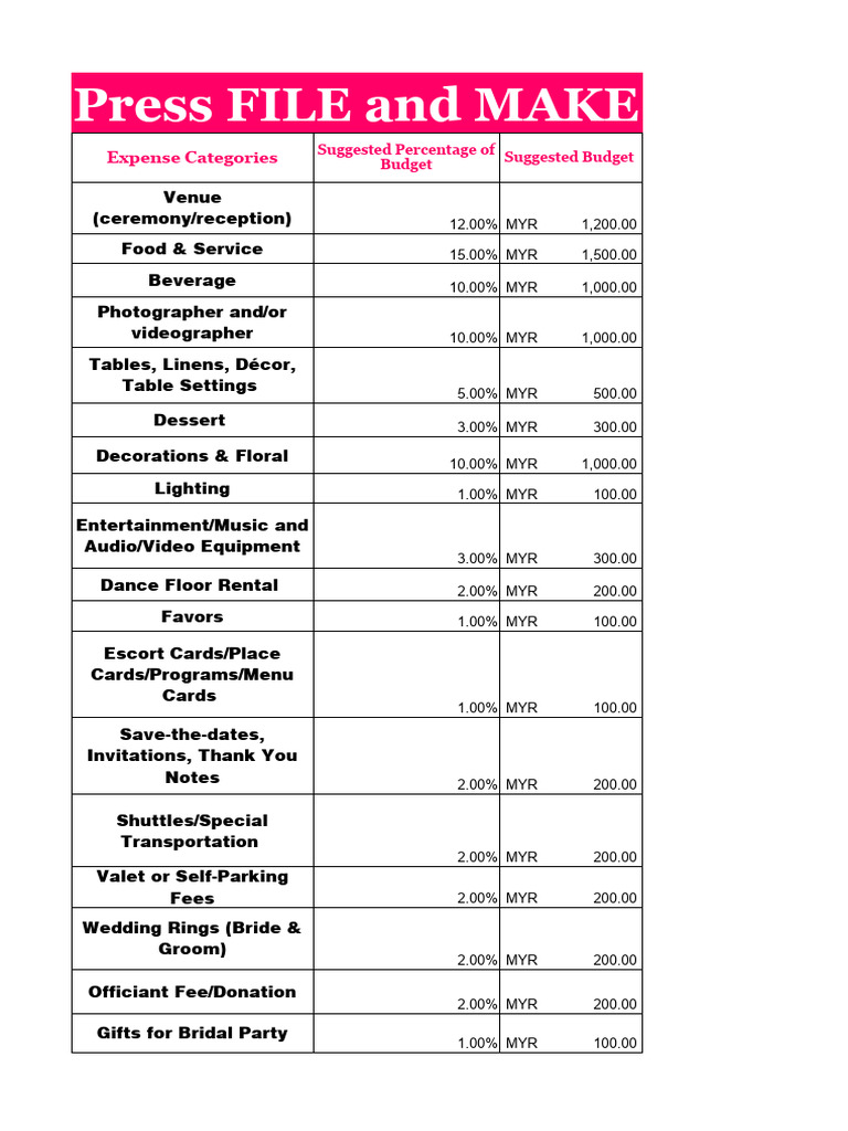 Wedding Budget Template by Wedding Forward | PDF | Wedding | Marriage ...