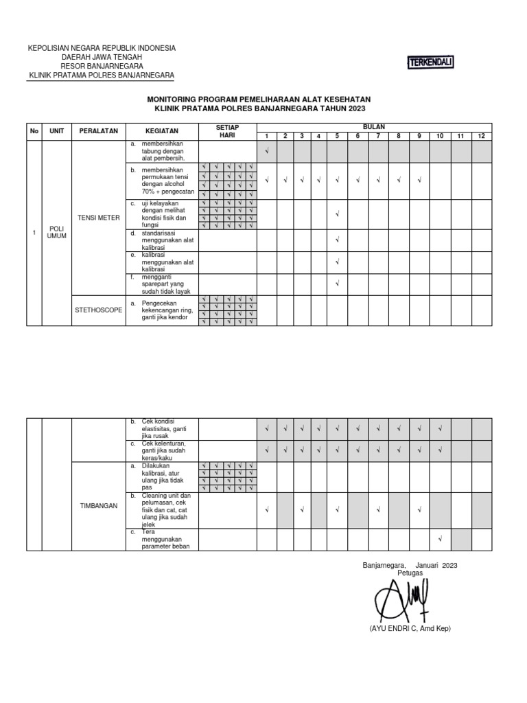 1.3.3.4 Checklist Pemeliharaan Alat | PDF