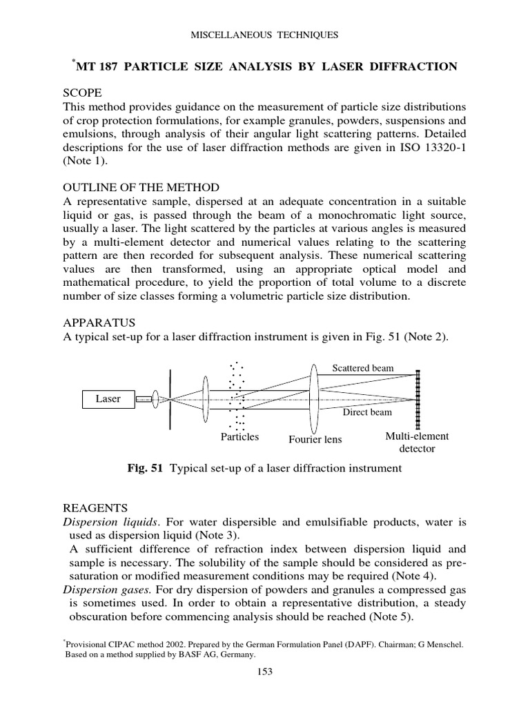 Cipac MT 187 | PDF | Particle Size Distribution | Applied And Interdisciplinary Physics