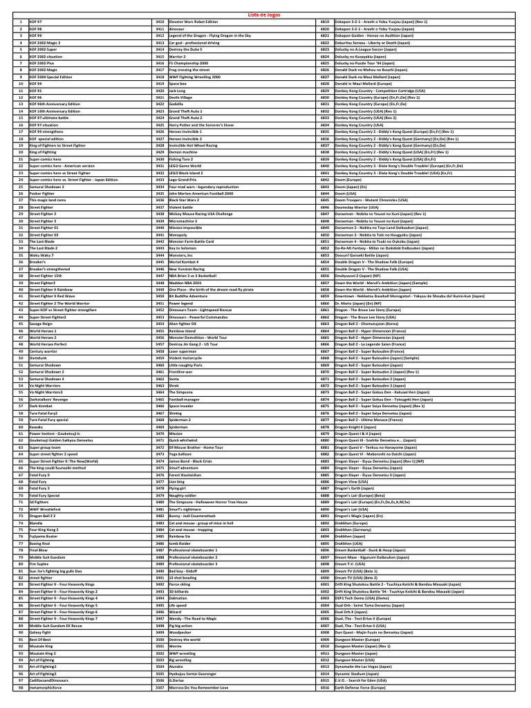 Lista de Jogos 10000 Jogos Game Stick 4k | PDF
