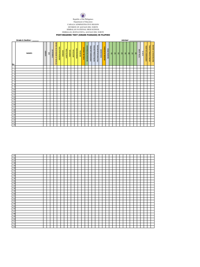 Reading Assessment Grade 10 Moseley | PDF