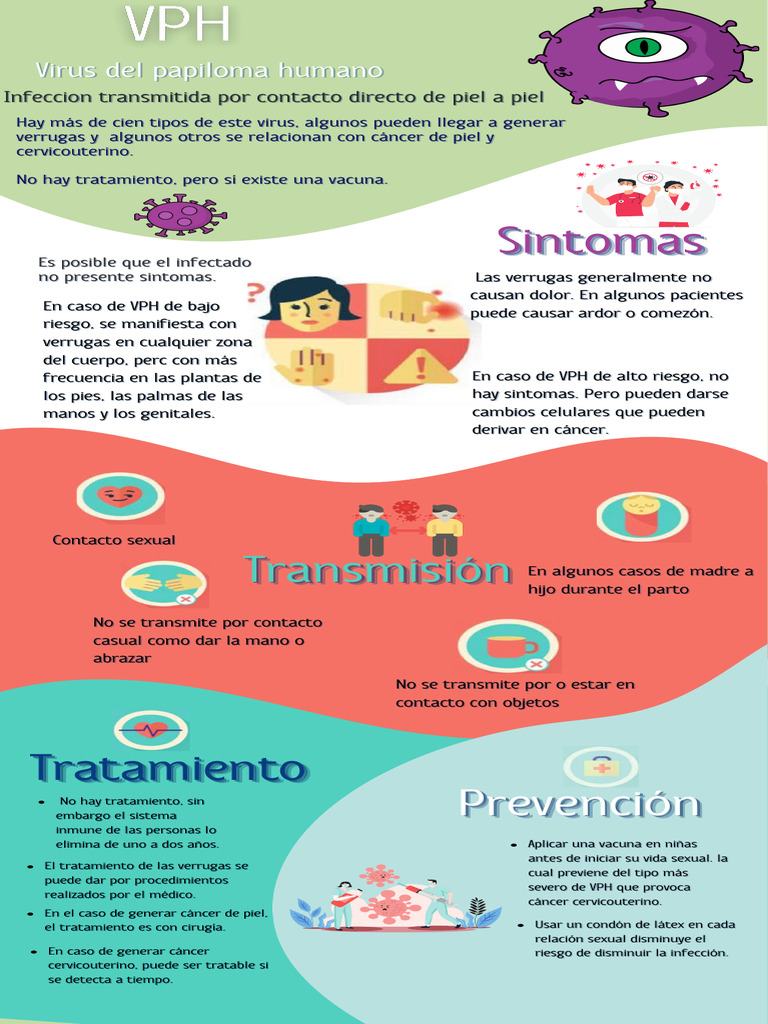 Infografia Detección y Control | Descargar gratis PDF | Especialidades Medicas | Enfermedades y ...