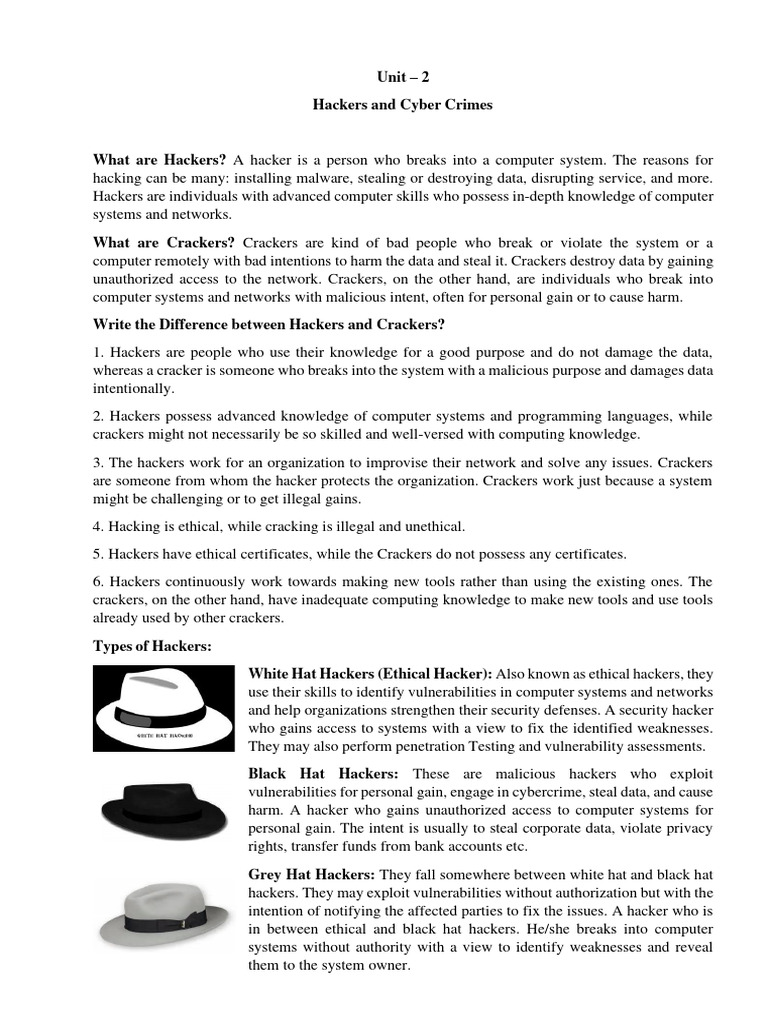 Cyber Security Notes Unit 2 | PDF | Security Hacker | Malware Cyber Security Notes Unit 2 | PDF | Security Hacker | Malware